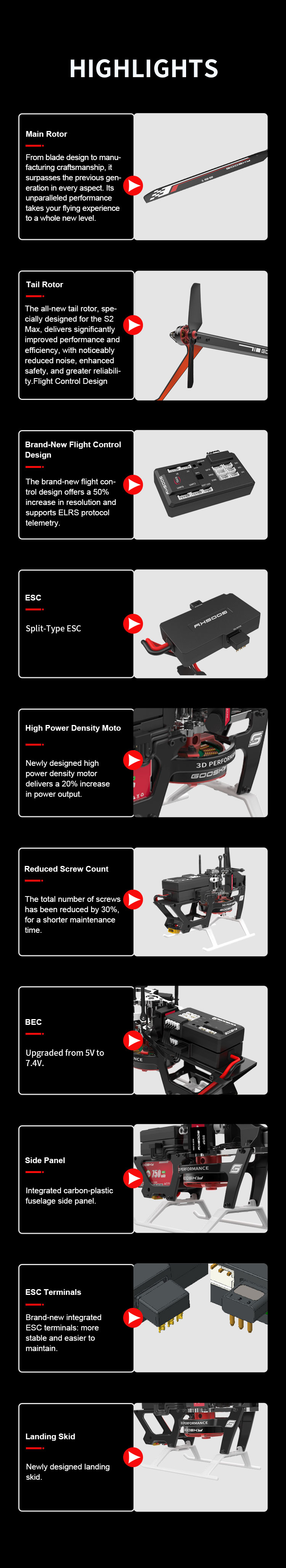 Modellsport.ch | Goosky S2 Max Legend orange BNF | online kaufen